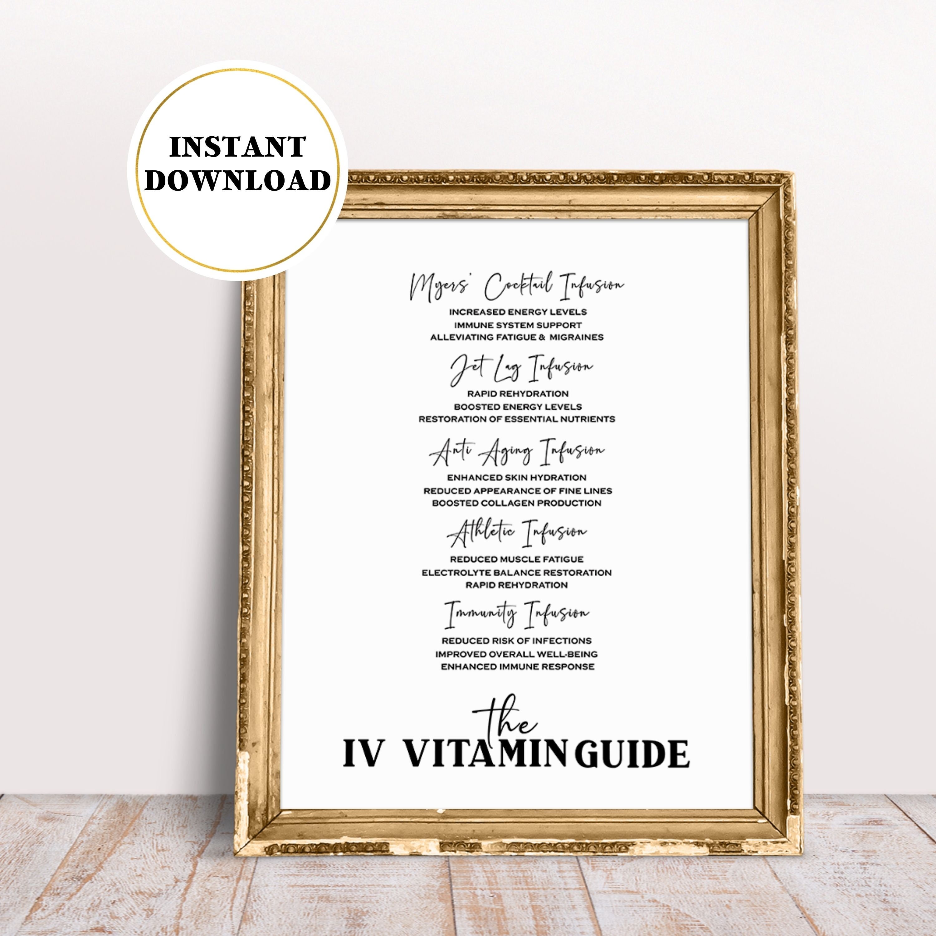 IV Drip Wall Art, IV Therapy Poster, IV Infusion Poster, Iv Therapy ...