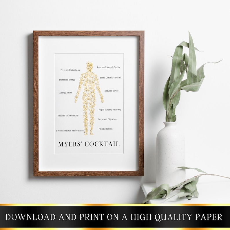 IV Therapy Poster, IV Hydration Poster, IV Infusion, Iv Drip Therapy ...