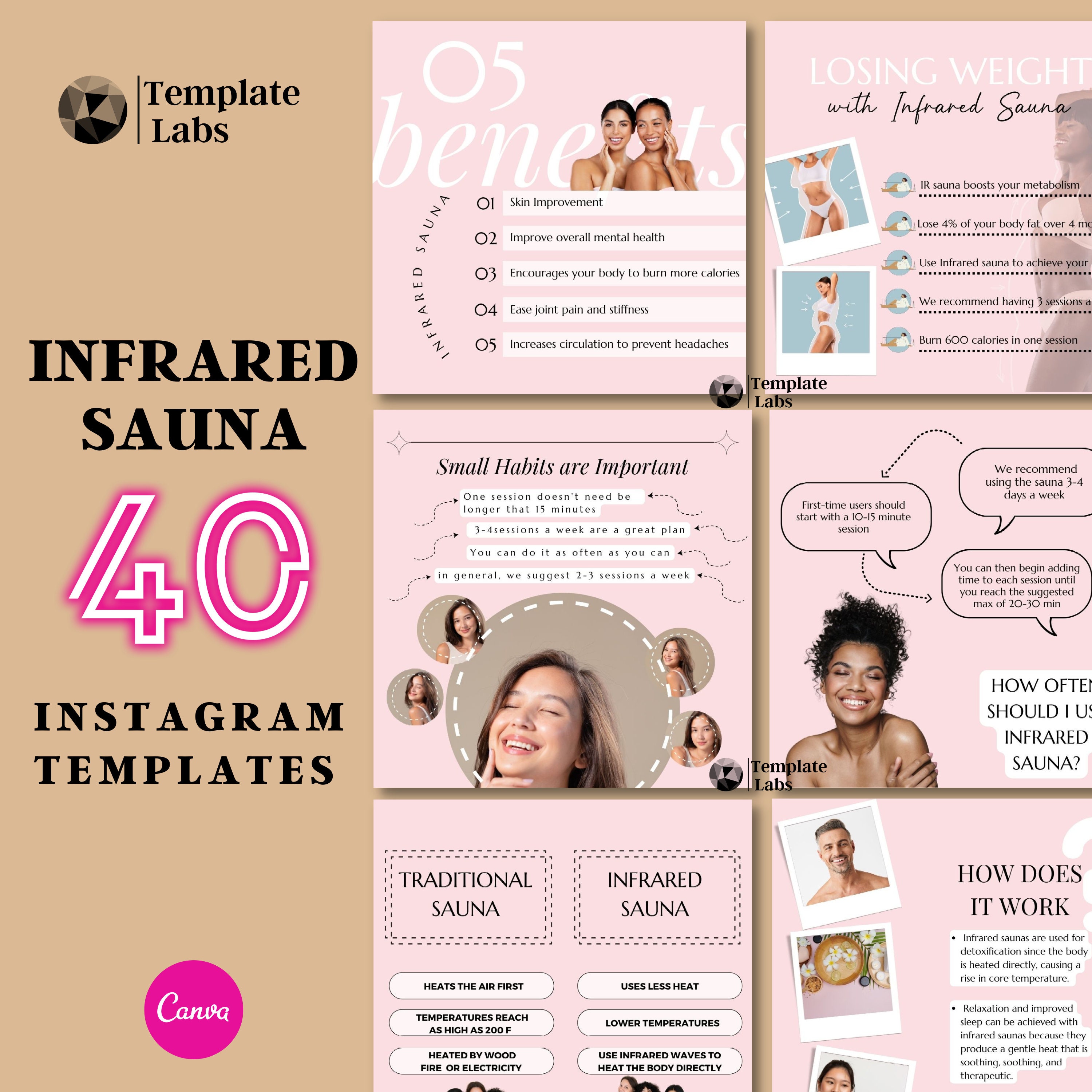 Infrared Sauna Instagram Post Template Canva Medspa Flyer - Etsy