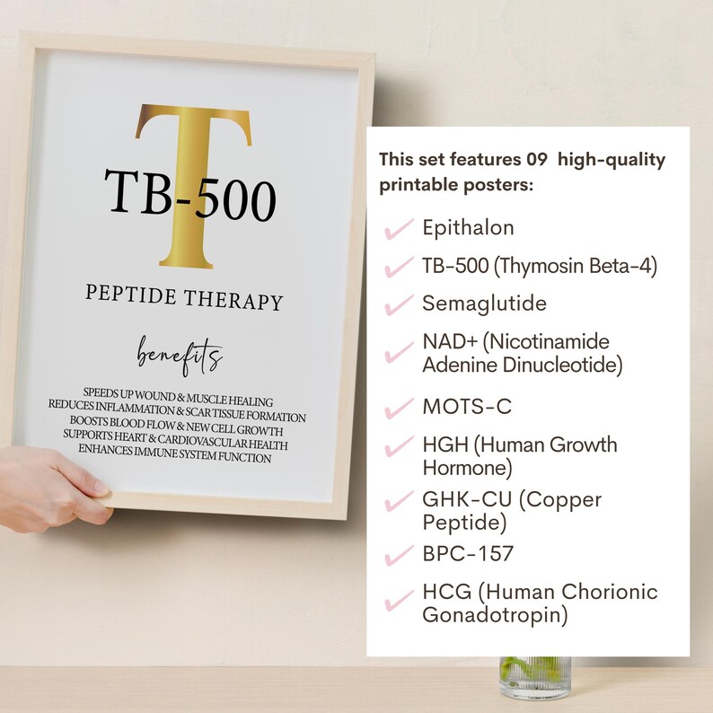 Peptide Benefits Posters, Peptide Art, Peptide Therapy Posters ...
