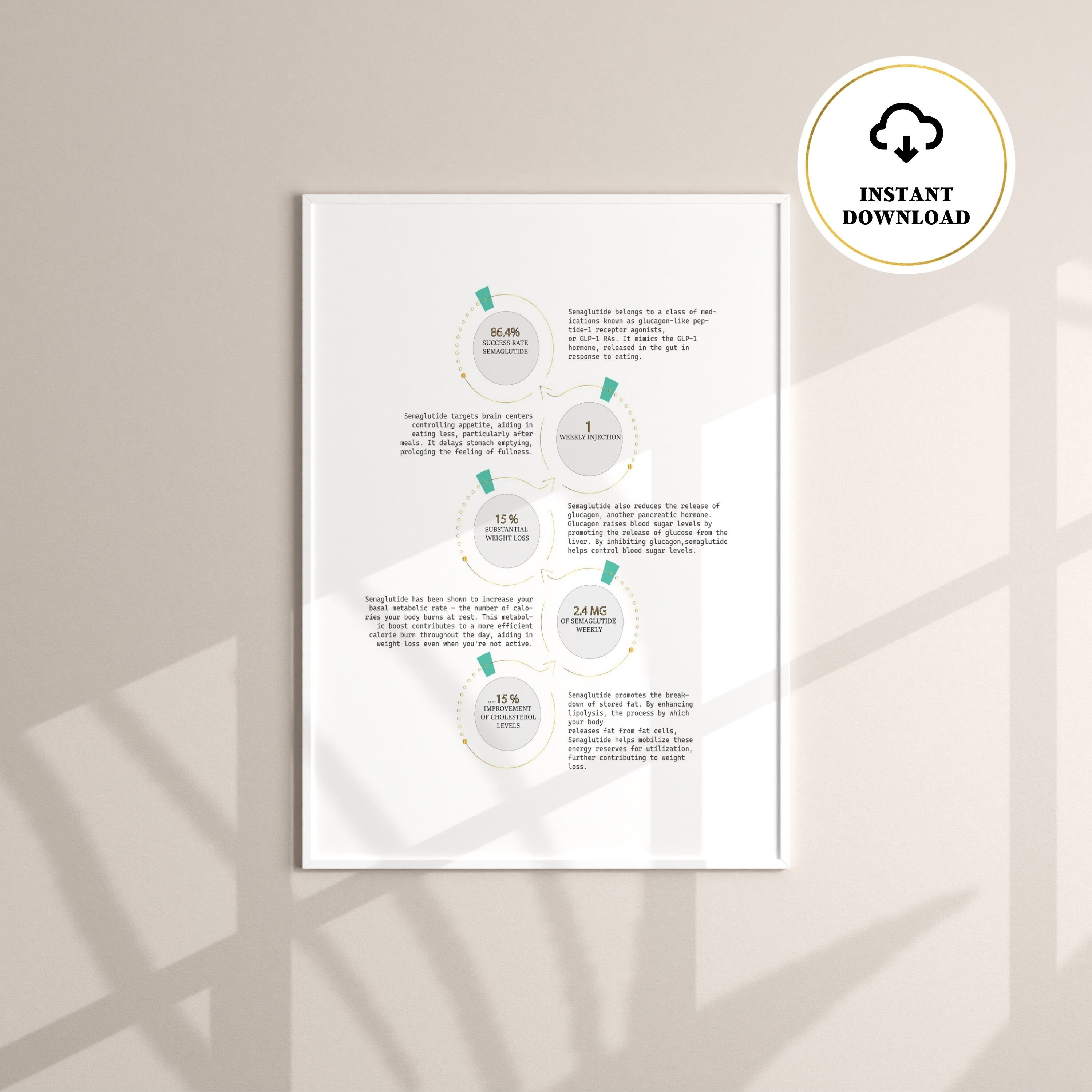 Weight Loss Poster, Printable Wall Art, Weight Loss Clinic, Weight Loss ...