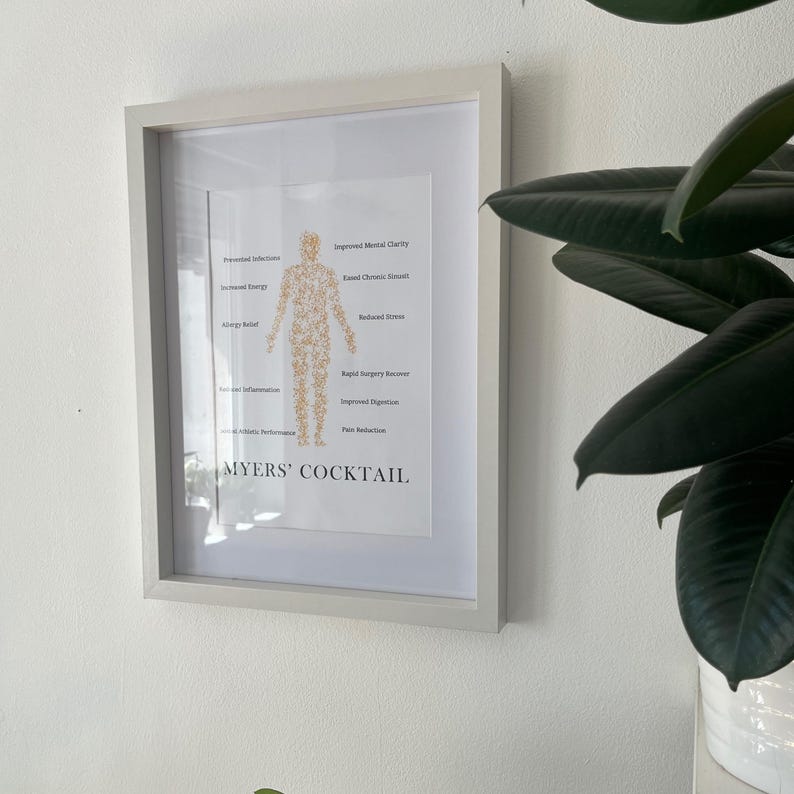 IV Therapy Poster, IV Hydration Poster, IV Infusion, Iv Drip Therapy ...