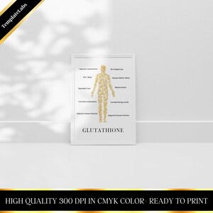 IV Therapy Poster, IV Hydration Poster, IV Infusion, Iv Drip Therapy ...