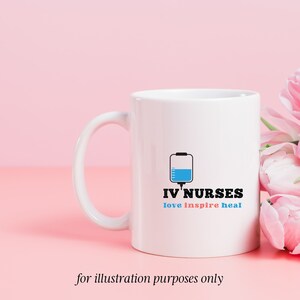 Iv Infusion Clipart, IV SVG, SVG Bundle, Iv Therapy, Iv Hydration, Iv ...