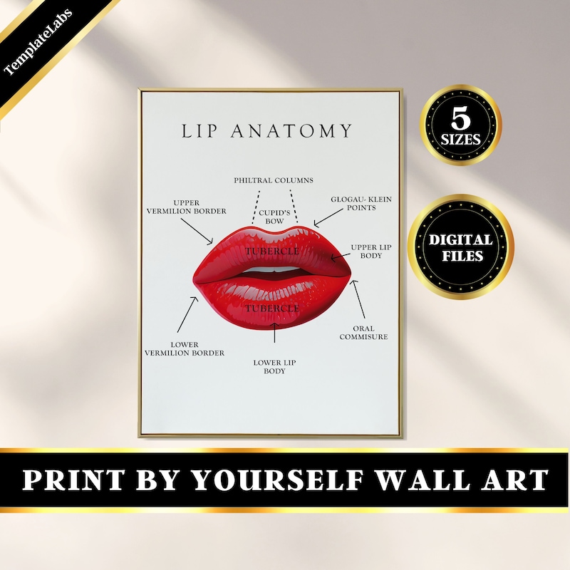 Lips Poster - Etsy
