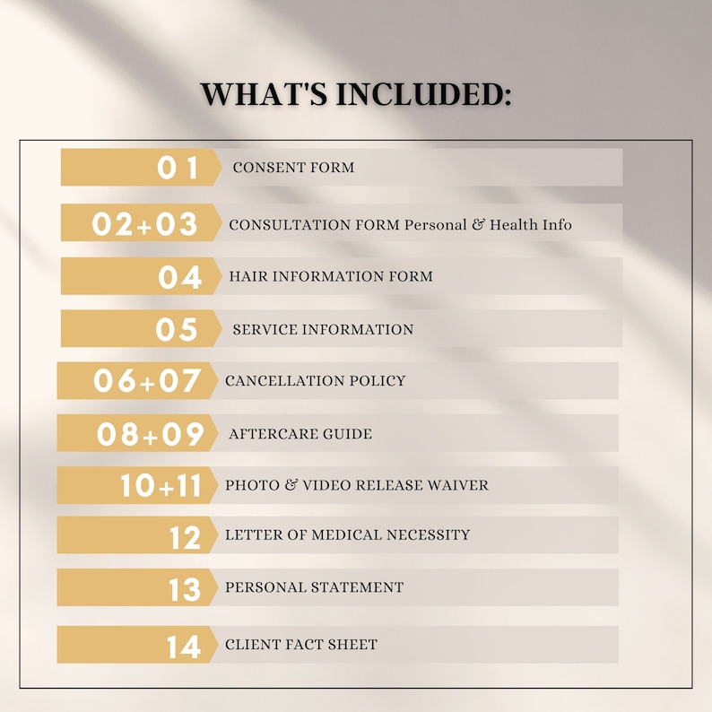 Cranial Prosthesis Template, Medical Wig, Client Intake Form, Consent ...