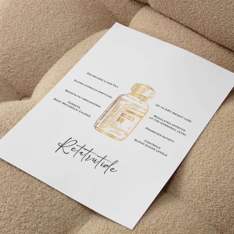 Retatrutide Poster, Weight Loss Poster, GLP1 Poster, Peptide Poster ...