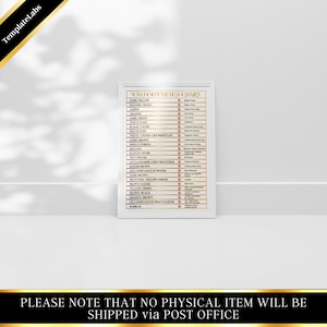 Ionic Foot Detox, Printable Chart, Printable Wall Art Gold, Digital ...