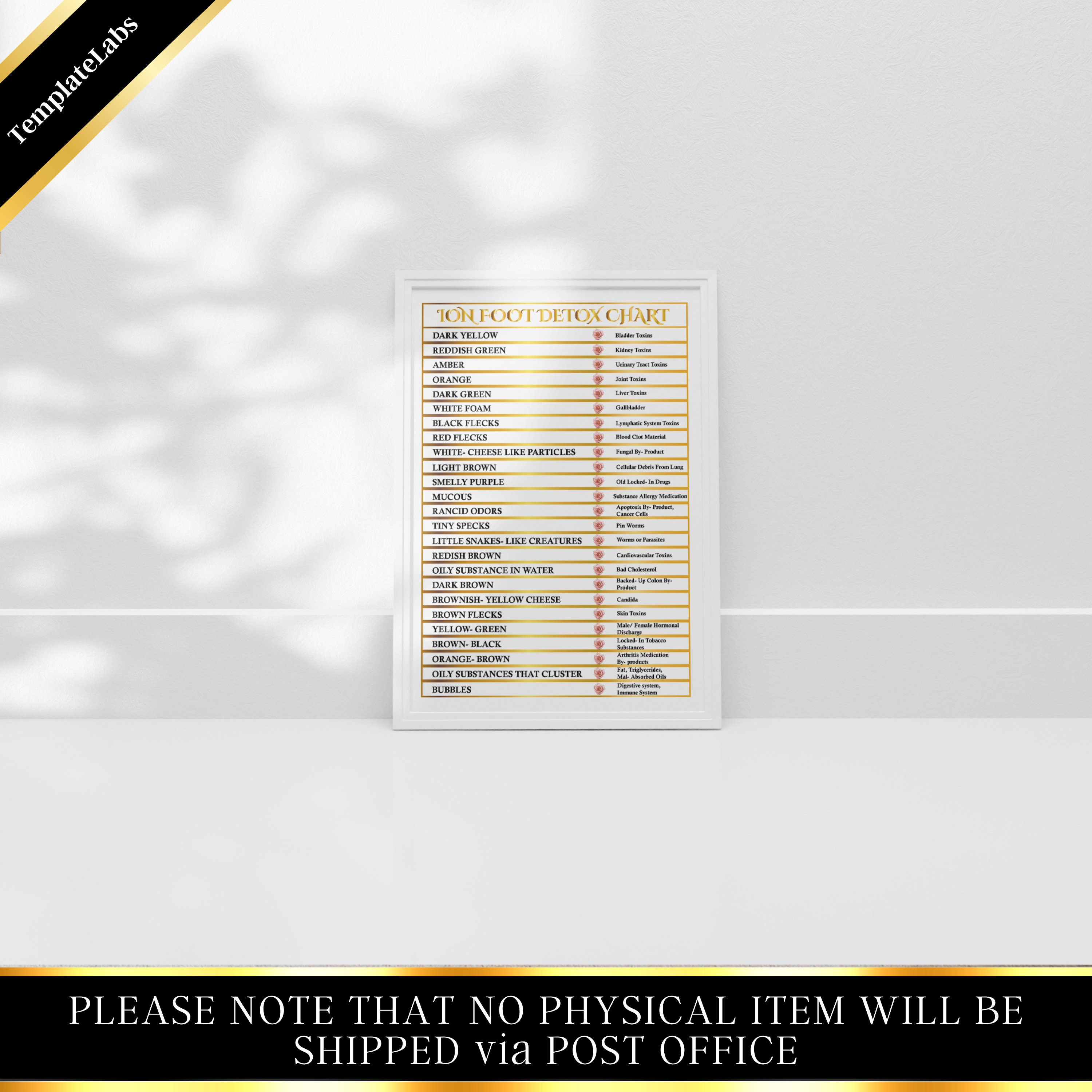 Ionic Detox Foot Bath Color Chart Ionic Spa – Barefoot Fish