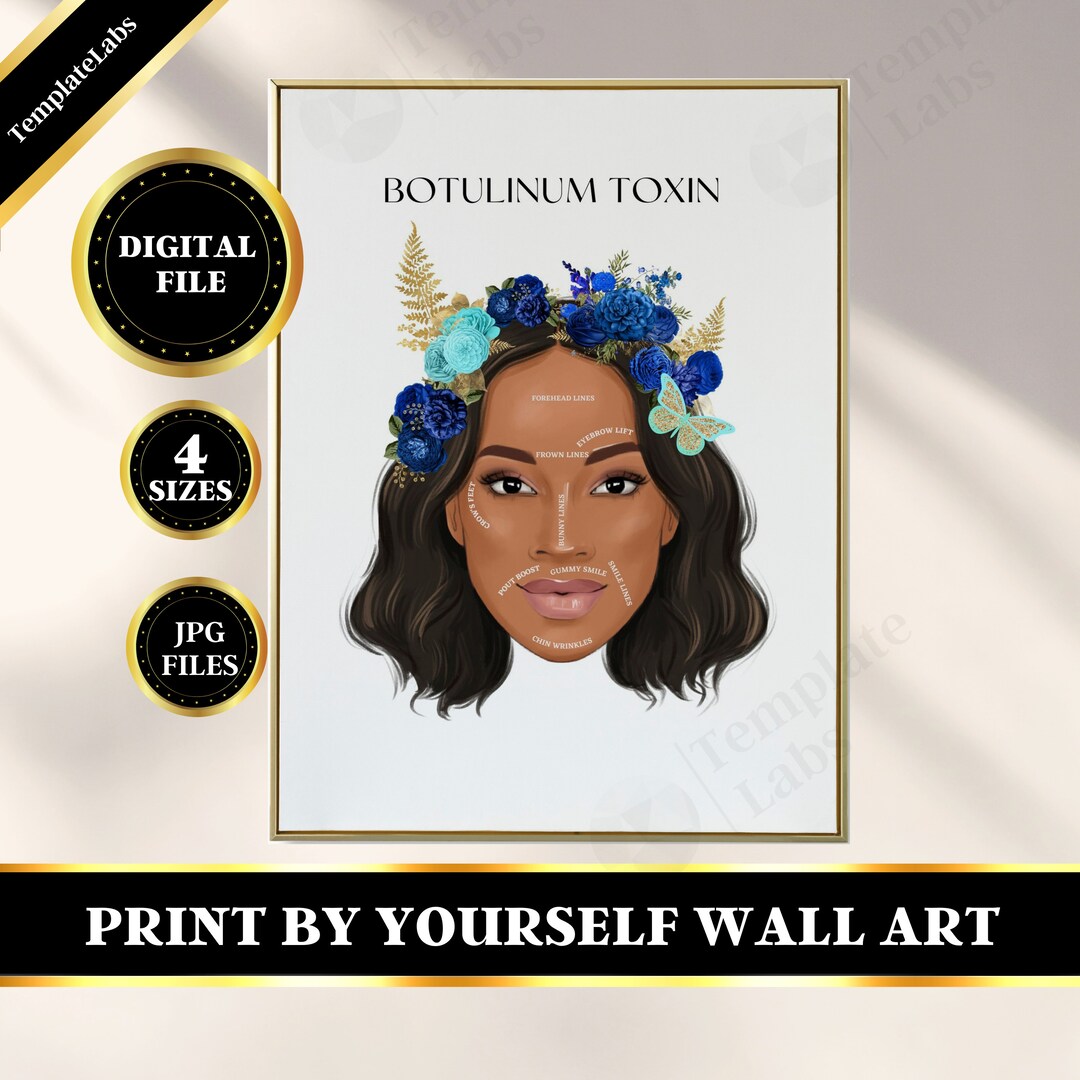 Botox Wall Art, Toxins Wall Decor, Plastic Surgeon Office Decor ...