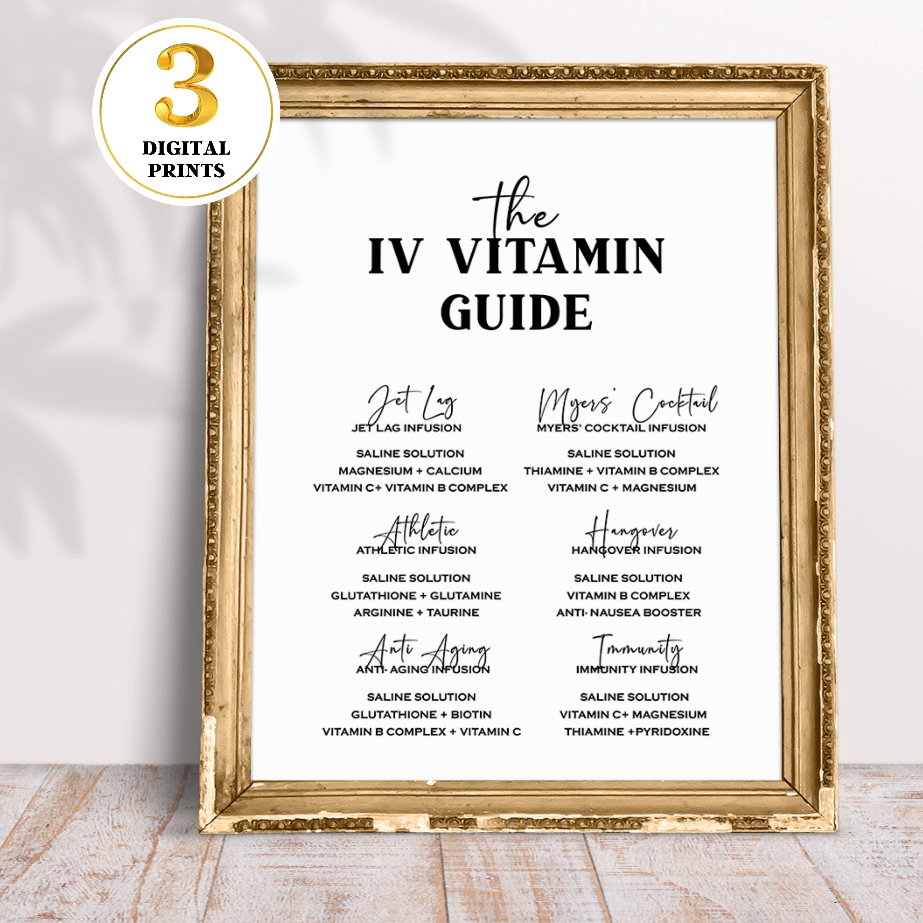 IV Drip Wall Art, IV Therapy Poster, IV Infusion Poster, Iv Therapy ...