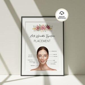 Botox Injection Site, Botox Illustration, Botox Poster, Botox Wall Art ...