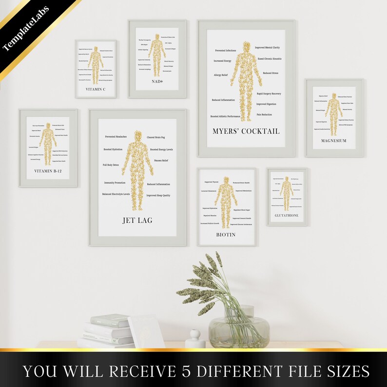 IV Therapy Poster, IV Hydration Poster, IV Infusion, Iv Drip Therapy ...