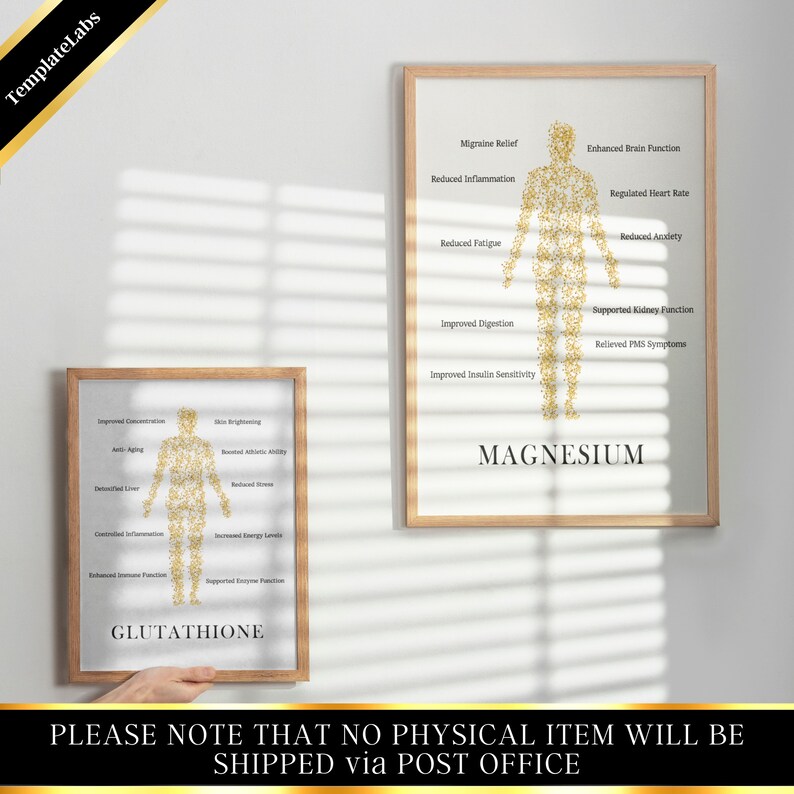 IV Therapy Poster, IV Hydration Poster, IV Infusion, Iv Drip Therapy ...