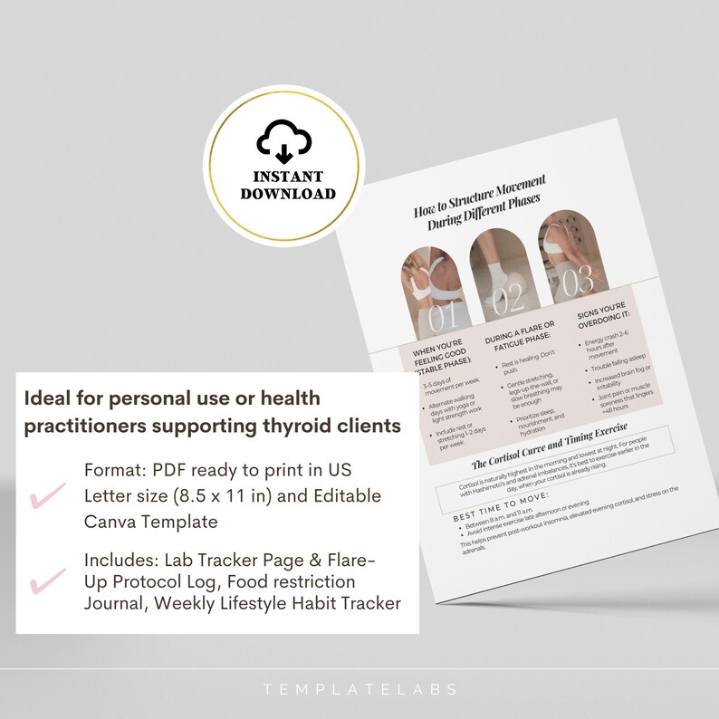 Hashimotos Guide, Hashimotos Patient Teaching Guide, Hashimoto's ...