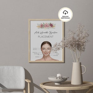Botox Injection Site, Botox Illustration, Botox Poster, Botox Wall Art ...