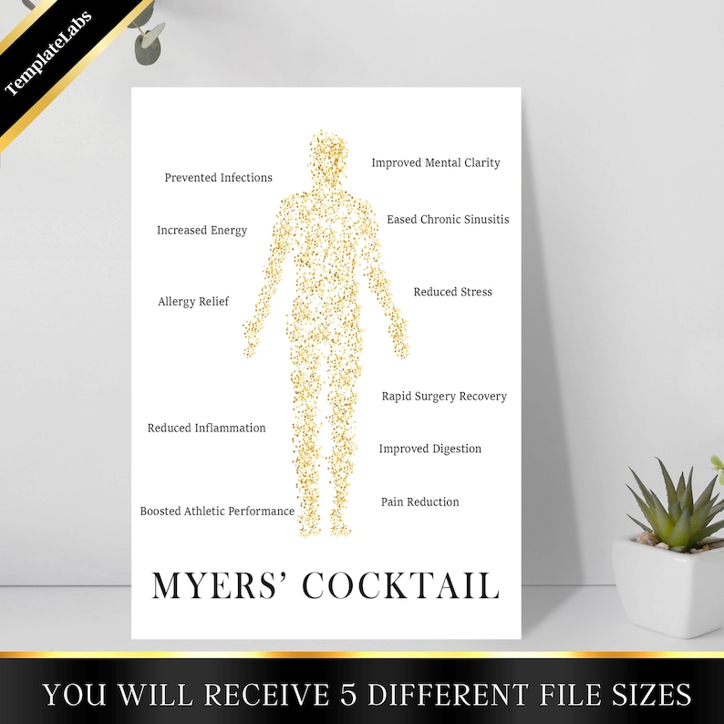 IV Therapy Poster, IV Hydration Poster, IV Infusion, Iv Drip Therapy ...