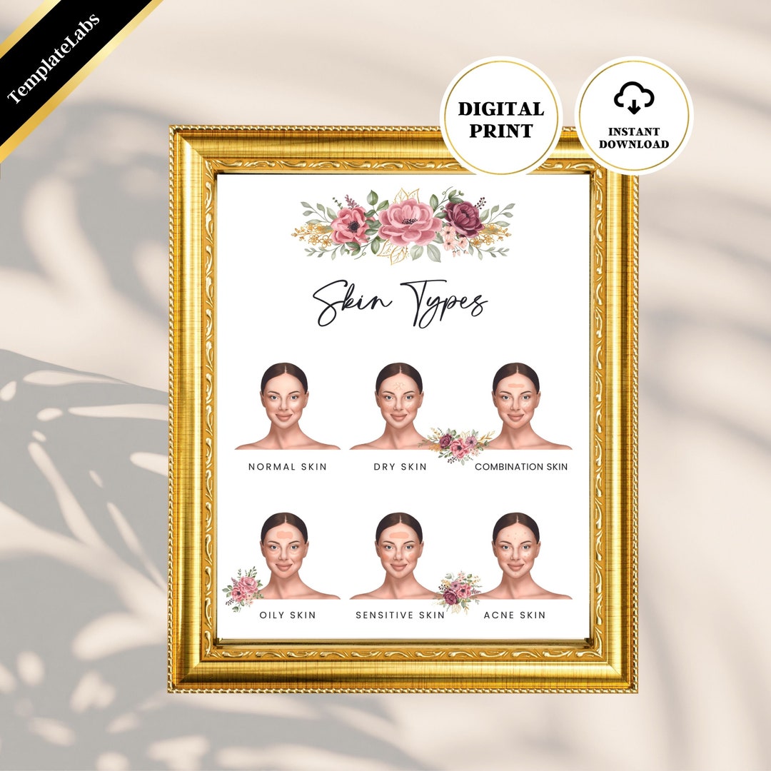Skin Type Printable Art, Skin Chart, Skincare Illustration, Cosmetology ...