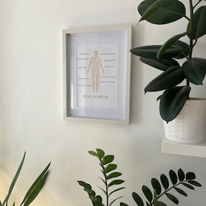 IV Therapy Poster, IV Hydration Poster, IV Infusion, Iv Drip Therapy ...