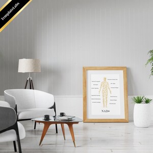 IV Therapy Poster, IV Hydration Poster, IV Infusion, Iv Drip Therapy ...