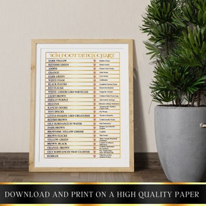 Ionic Foot Detox, Printable Chart, Printable Wall Art Gold, Digital ...