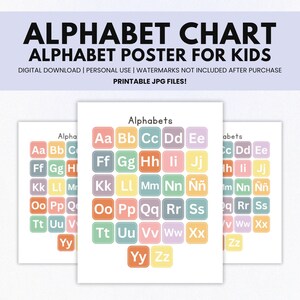 Alphabet Chart, Homeschool Chart, Educational Wall Art, Playroom Poster ...