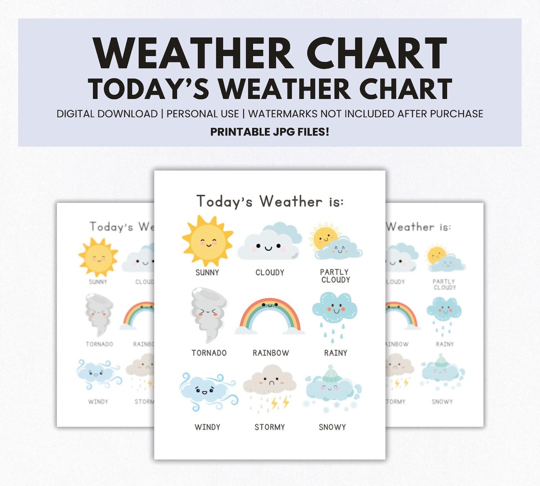 Weather Chart Printable, Nursery Wall Art, Homeschool Decor, Weather ...