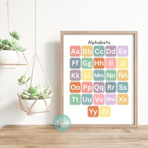 Alphabet Chart, Homeschool Chart, Educational Wall Art, Playroom Poster ...