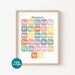 Alphabet Chart, Homeschool Chart, Educational Wall Art, Playroom Poster ...