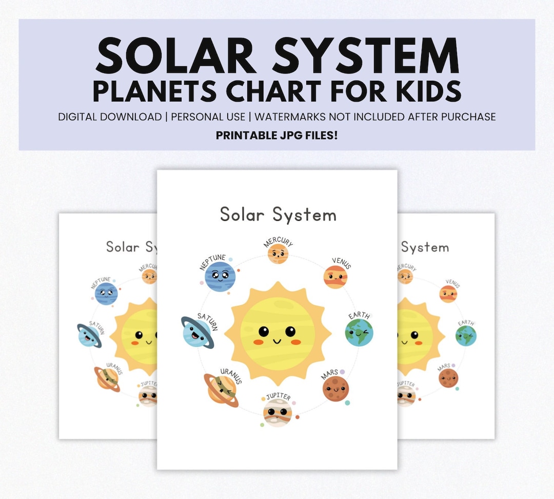 Solar System Chart, Printable for Kids, Homeschool Decor, Playroom ...