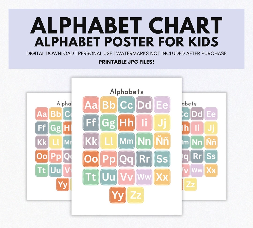 Alphabet Chart, Homeschool Chart, Educational Wall Art, Playroom Poster ...