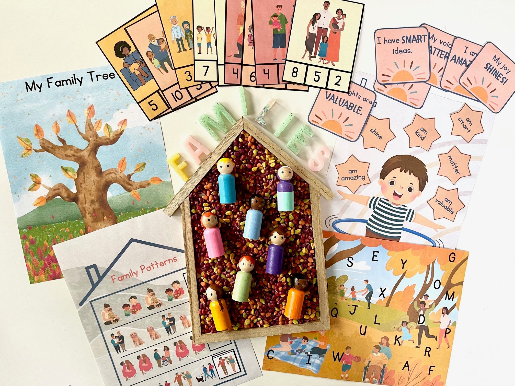 Families Learning Pack, Sensory Play, Back to School, Family Unit Plan ...