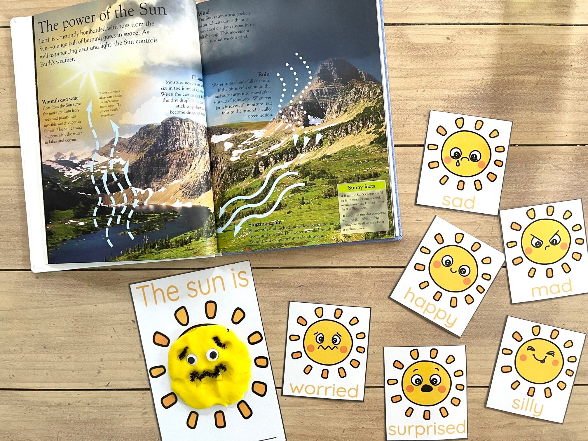 Weather Bundle, Spring Preschool Printables, Weather Montessori ...