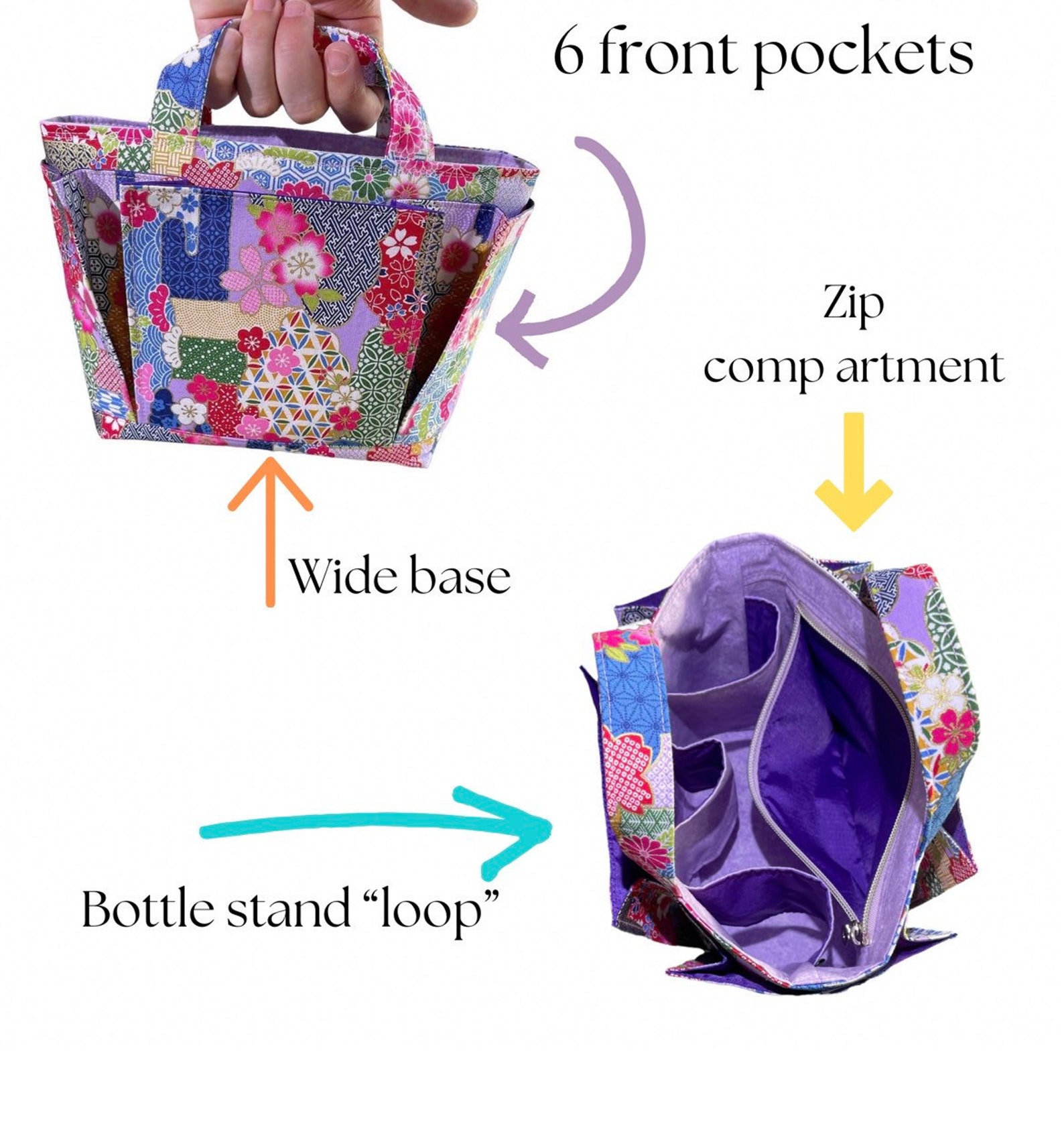 Craft Organiser Bag PDF Sewing Pattern - Etsy