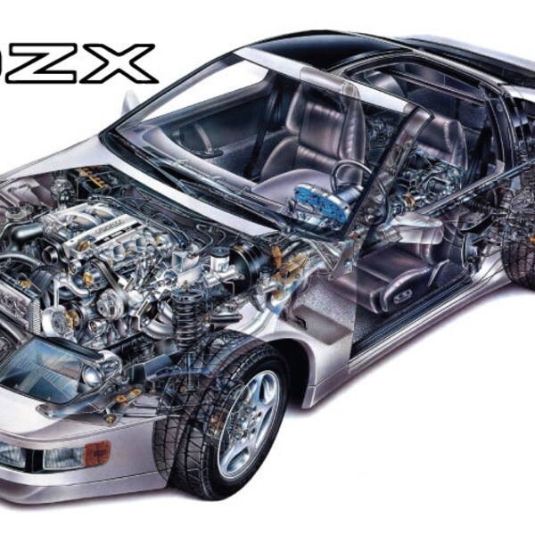 300zx - Etsy