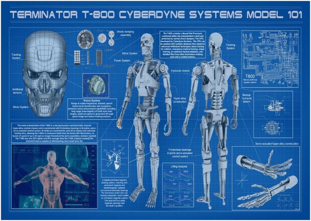 The Terminator Blueprints Art Film Print Silk Poster Home Wall - Etsy