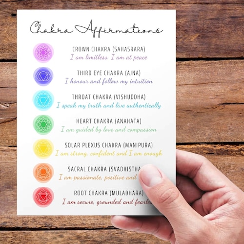 Chakra Affirmations Card 7 Chakras Chart Printable Download - Etsy