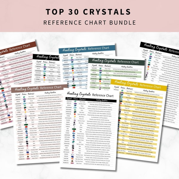 Crystal Healing Printable Reference Chart - Etsy Australia