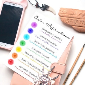 Chakra Affirmations Card | 7 Chakras Chart Printable Download ...