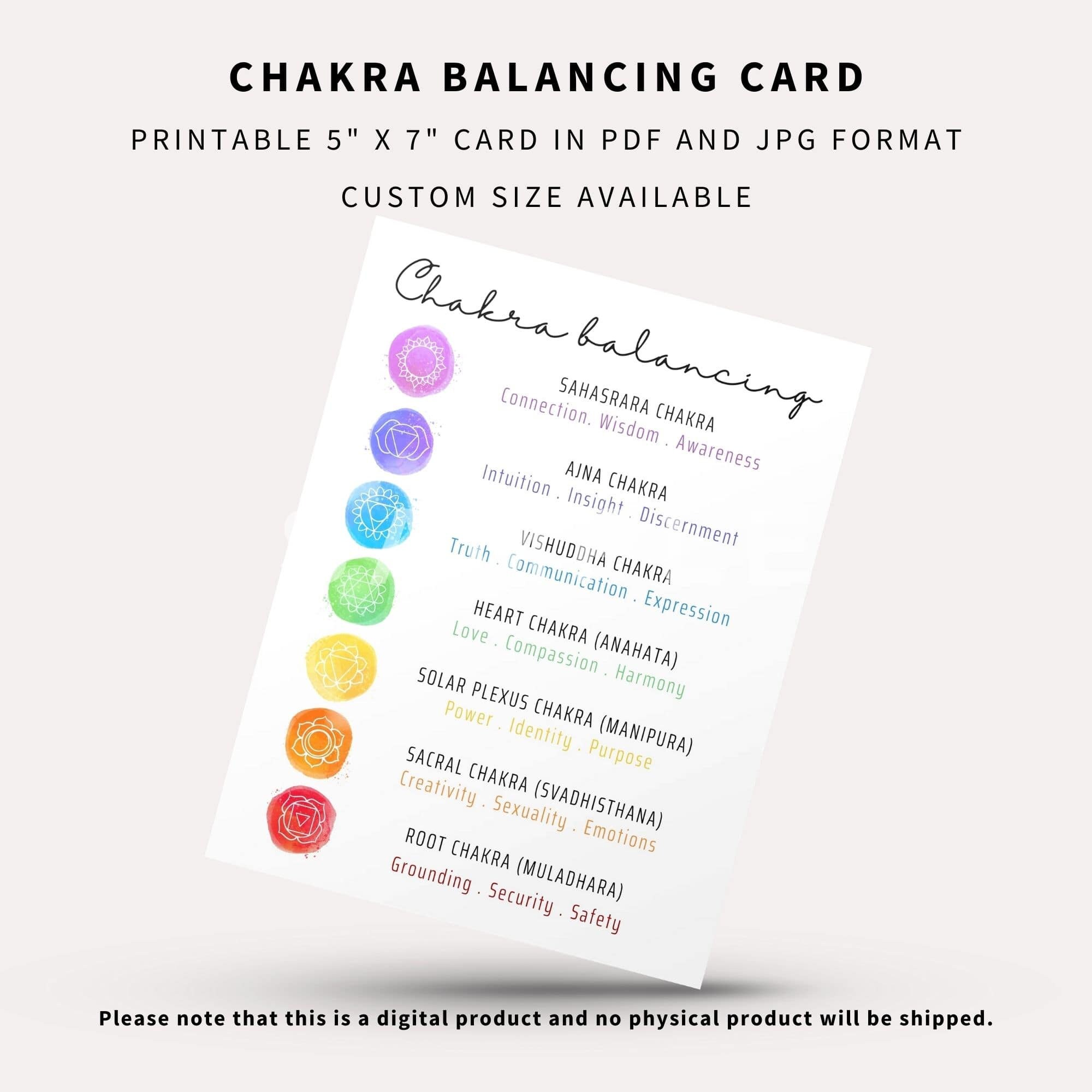 7 Chakras Card With Meaning chakra Balancing Printable Download - Etsy ...