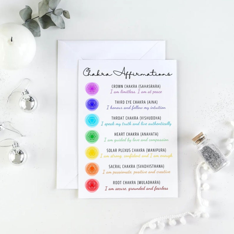 Chakra Affirmations Card 7 Chakras Chart Printable Download - Etsy