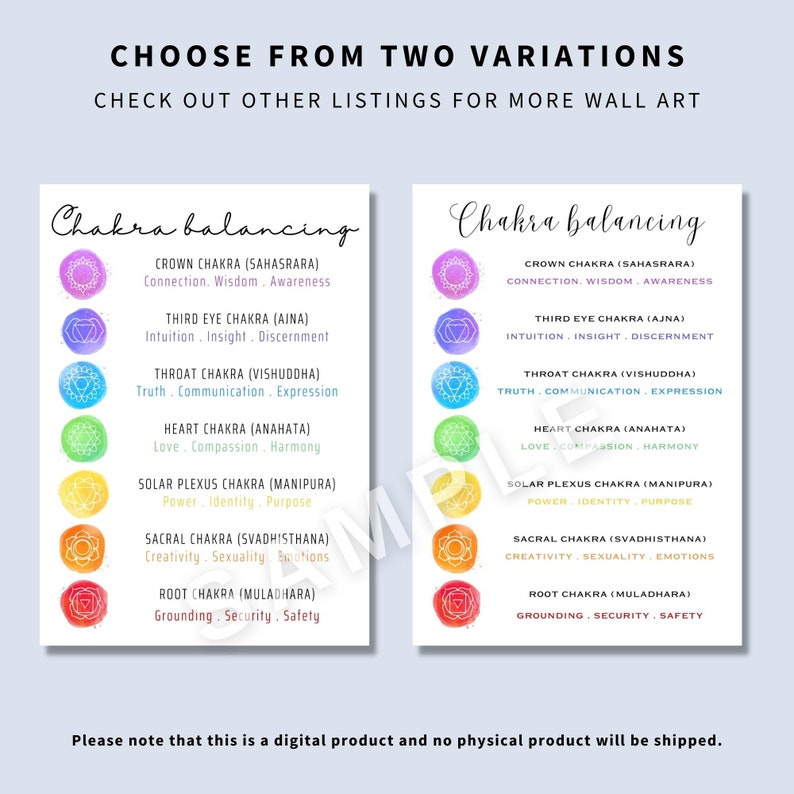 7 Chakras Card With Meaning Chakra Balancing Card Editable Canva ...