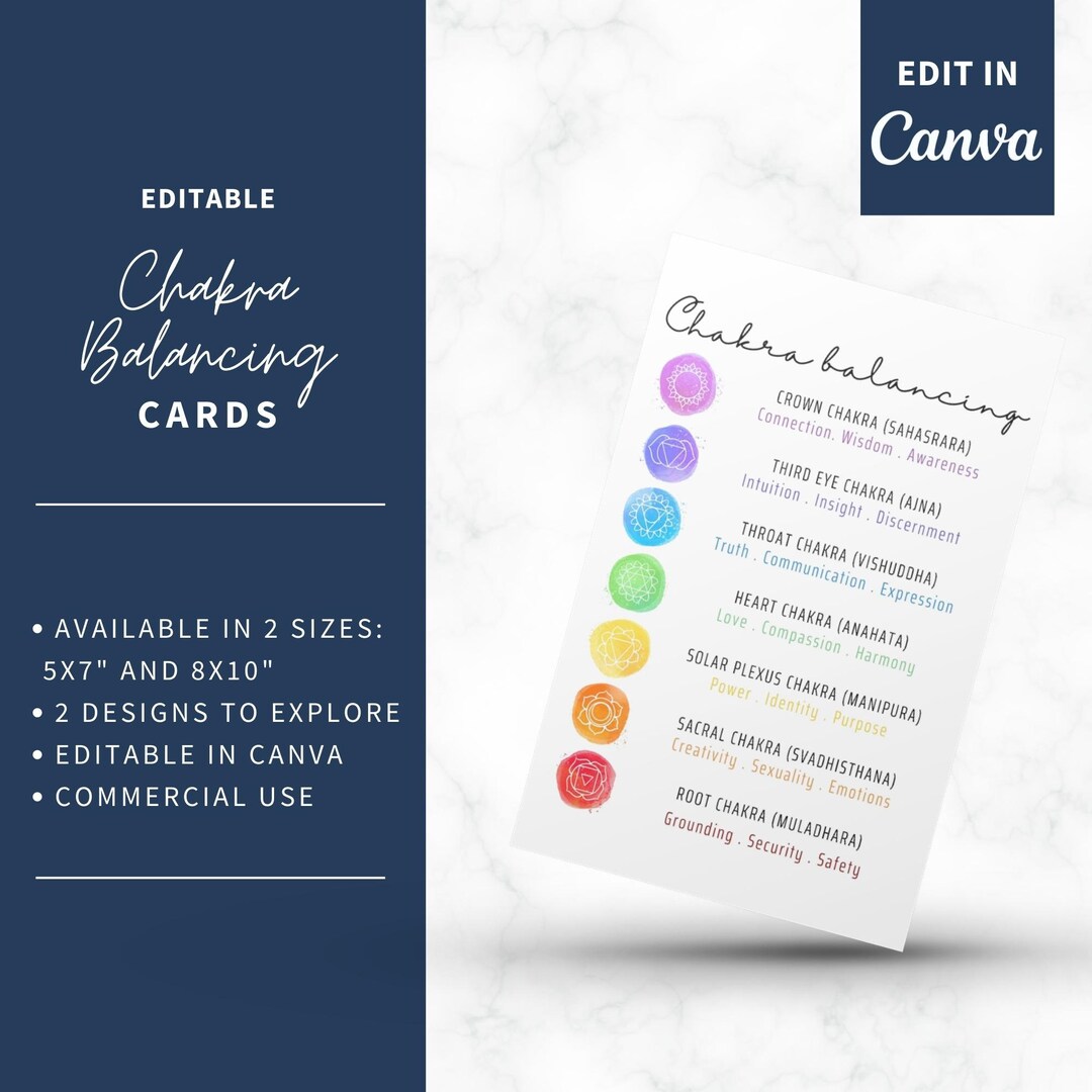 7 Chakras Card With Meaning Chakra Balancing Card Editable Canva ...
