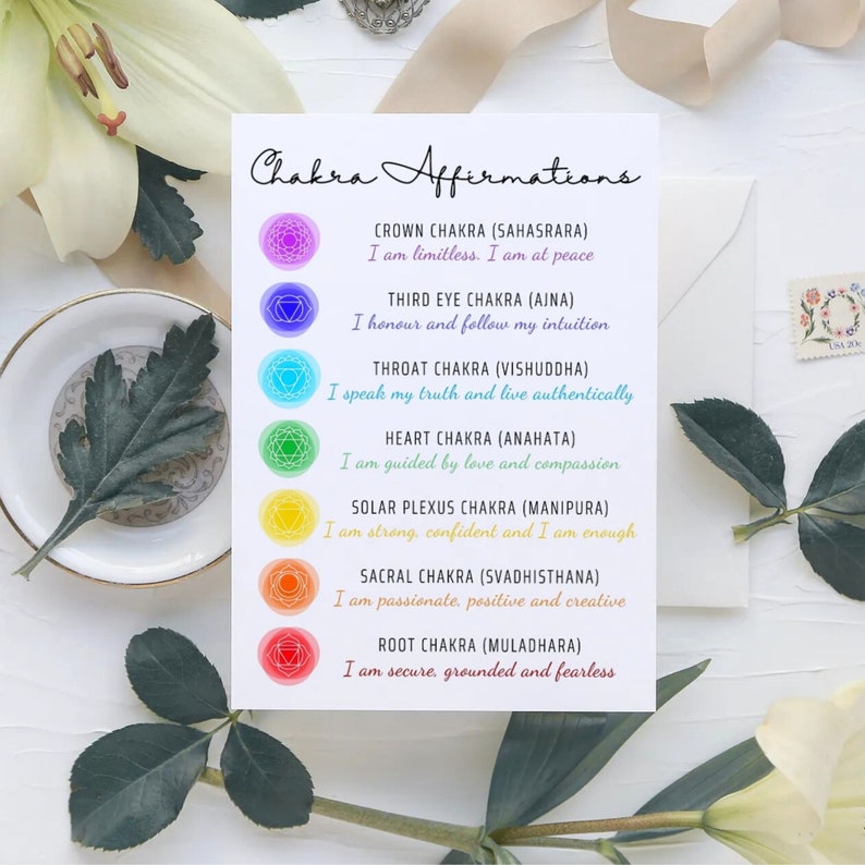 Chakra Affirmations Card 7 Chakras Chart Printable Download - Etsy