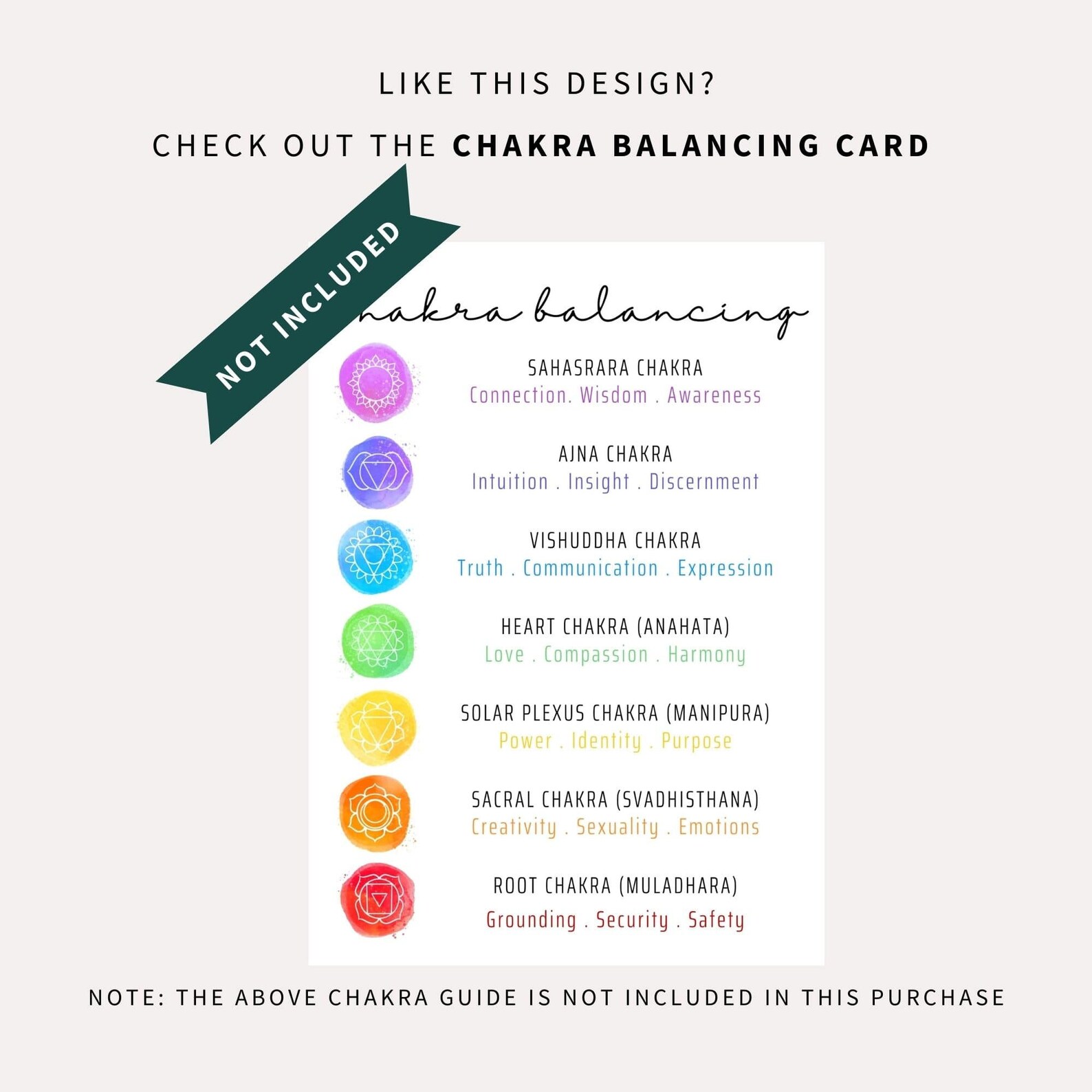 Chakra Affirmations Card 7 Chakras Chart Printable Download - Etsy