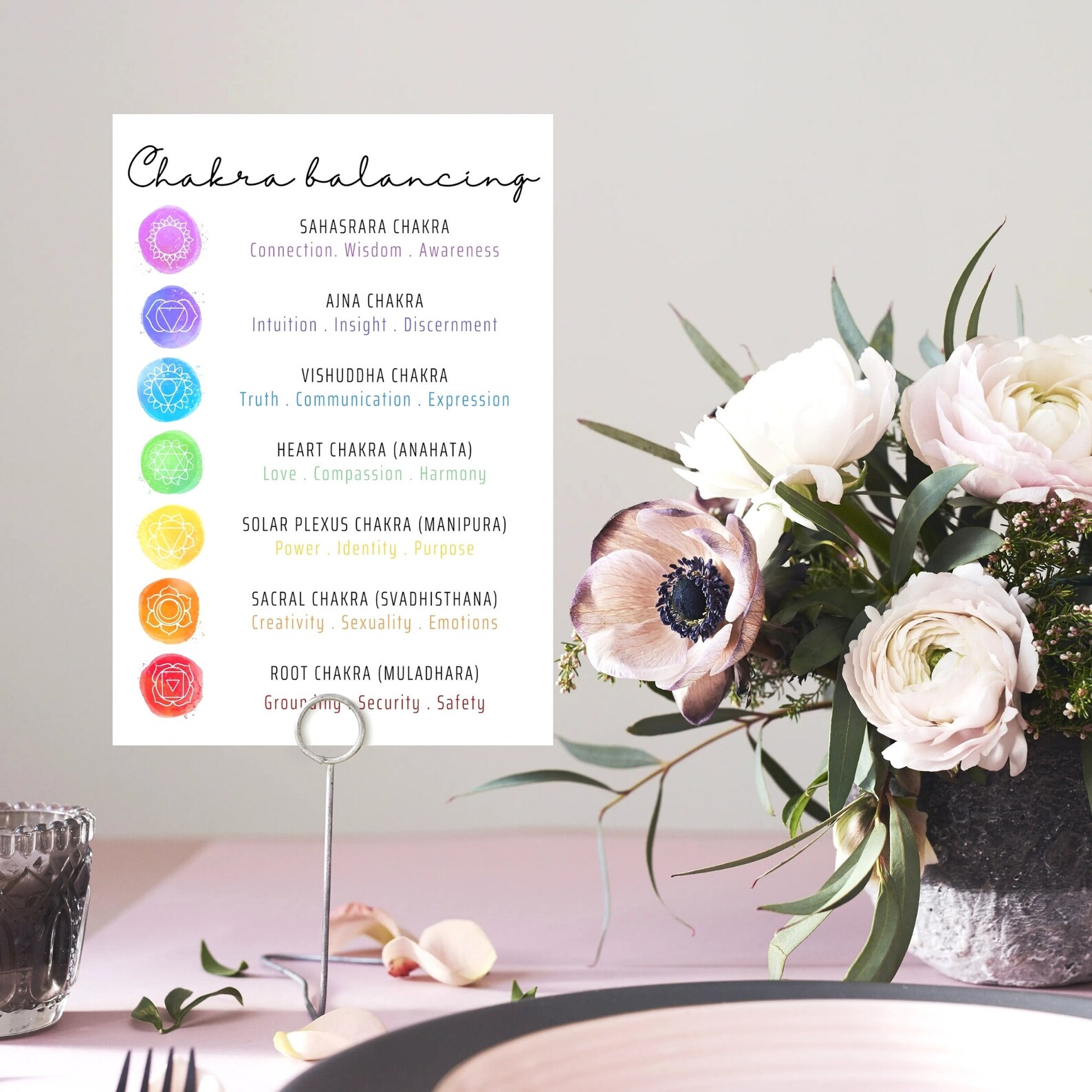 7 Chakras Card With Meaning chakra Balancing Printable | Etsy Singapore