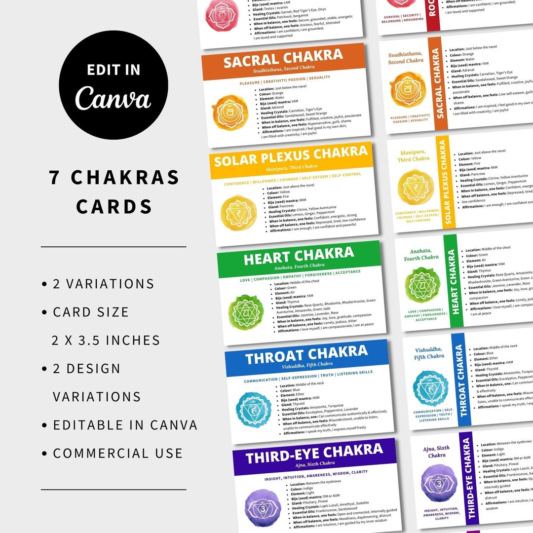 Chakras Flash Card Set Editable Canva Template for Commercial and Personal Use Seven Chakras - Etsy