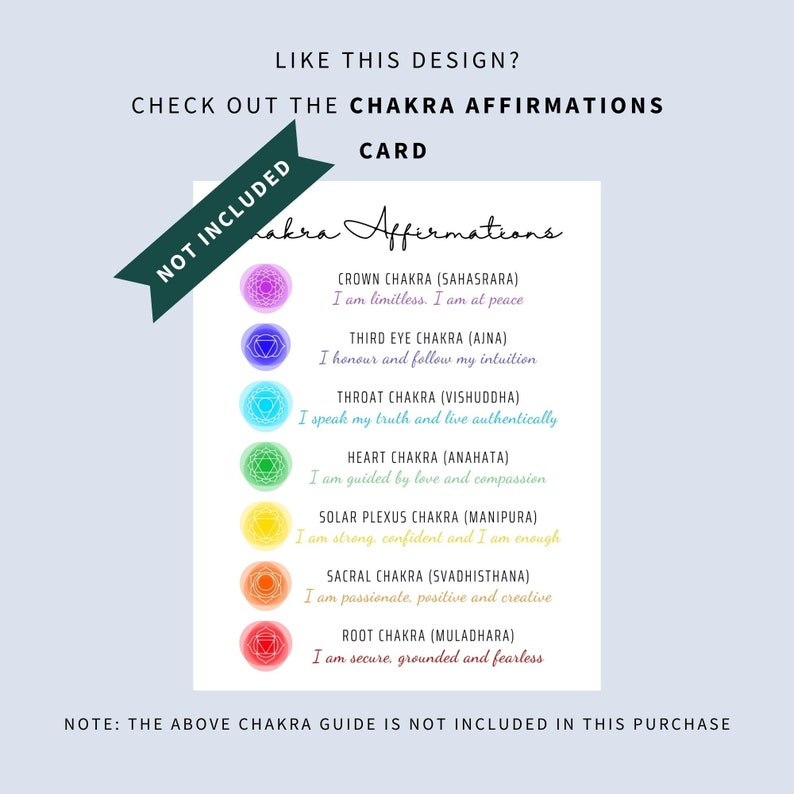 7 Chakras Card With Meaning Chakra Balancing Card Editable Canva ...