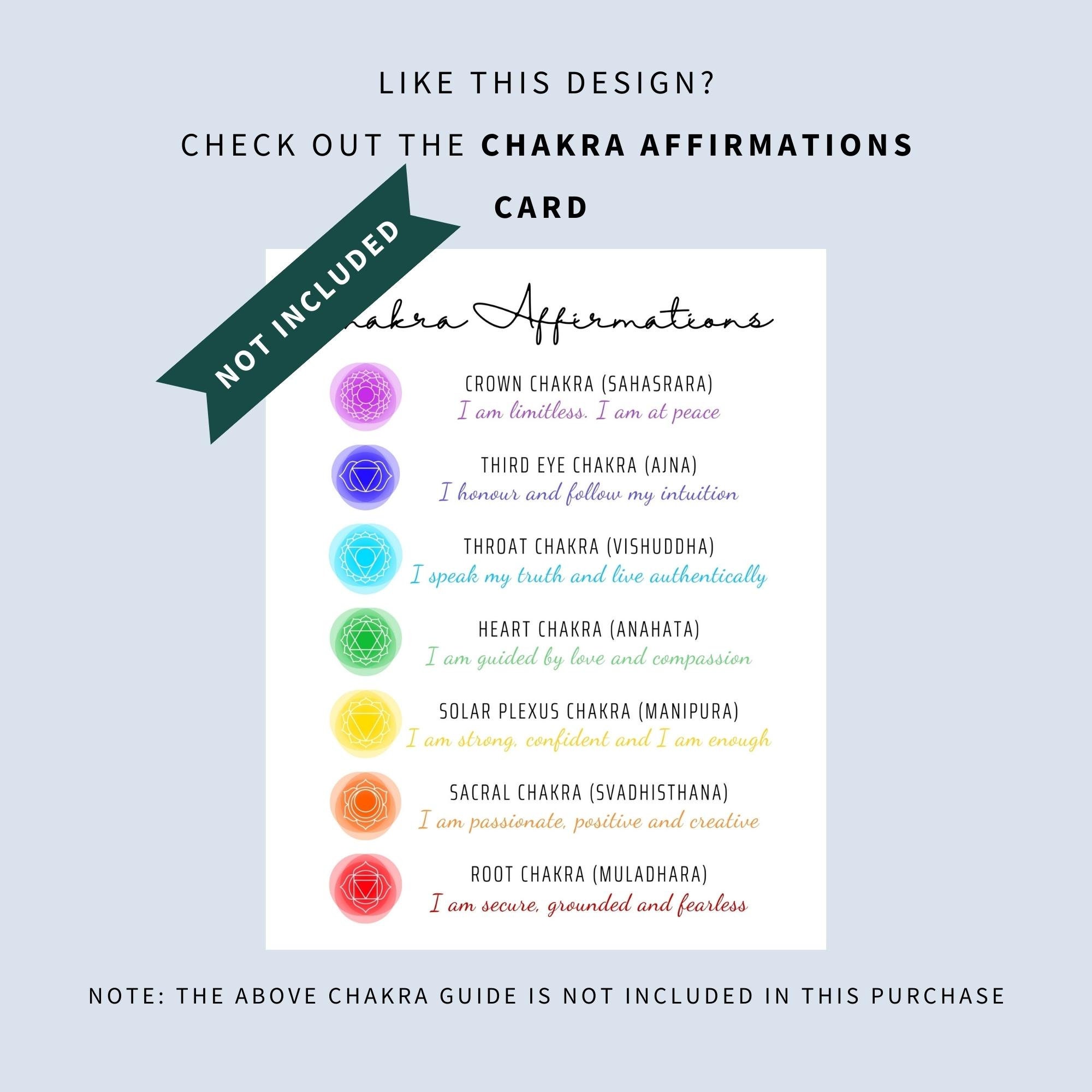 7 Chakras Card With Meaning Chakra Balancing Card Editable Canva ...