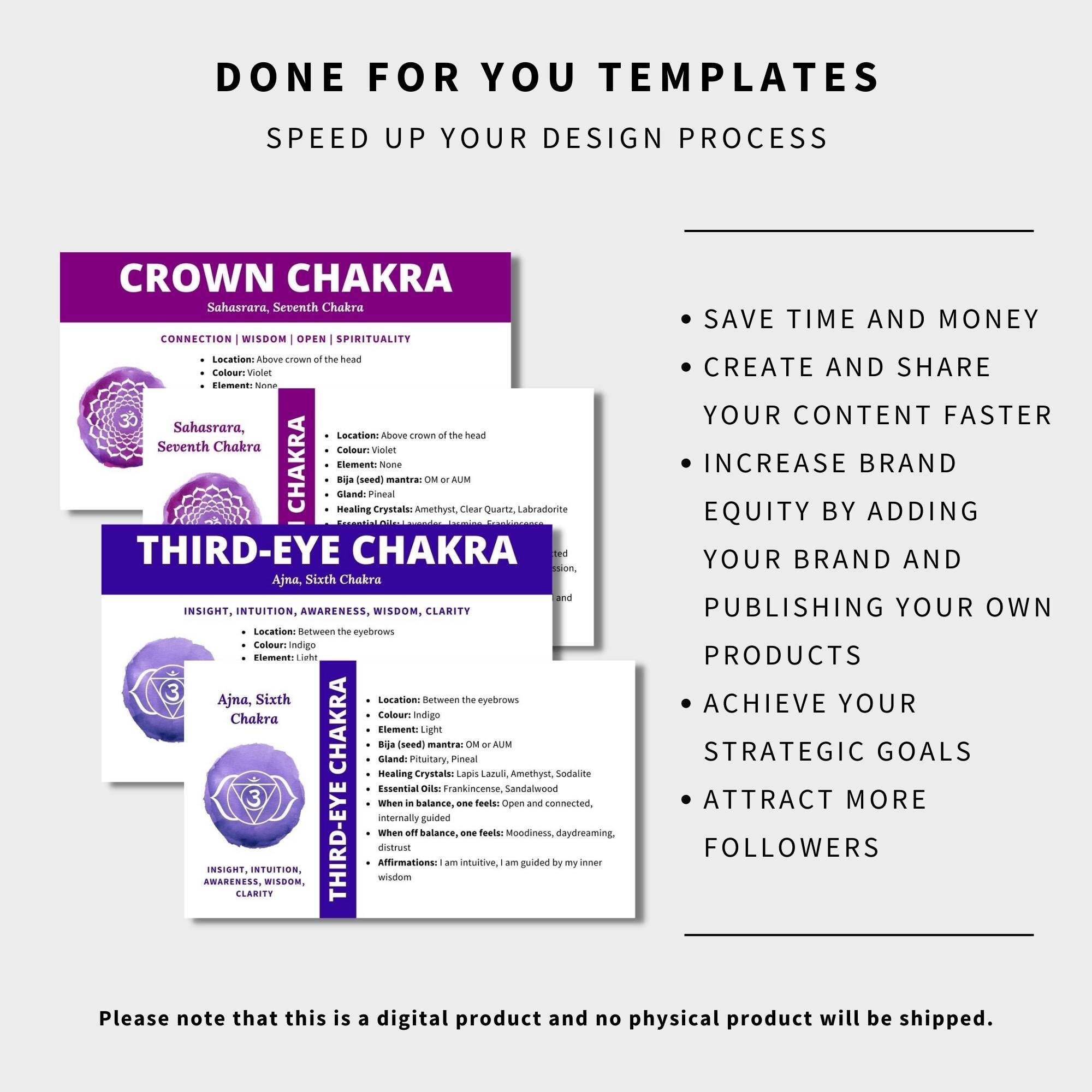Chakras Flash Card Set Editable Canva Template for Commercial and ...